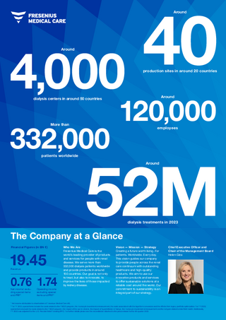 Company profile | Fresenius Medical Care