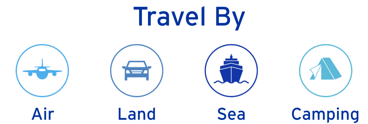 Traveling With Home Hemodialysis