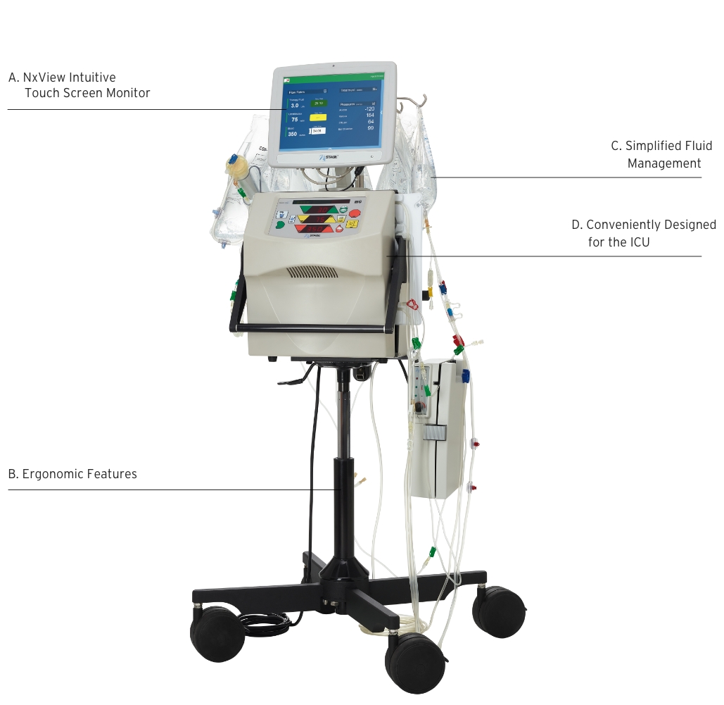 NxStage System One S with NxView