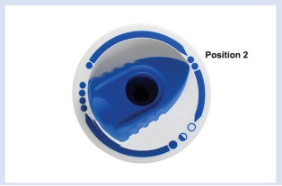 stay•safe System / CAPD