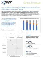 On-Site Home Hemodialysis: Skilled Nursing Facilities