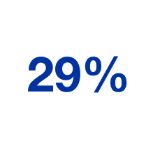 Nx2me Connected Health