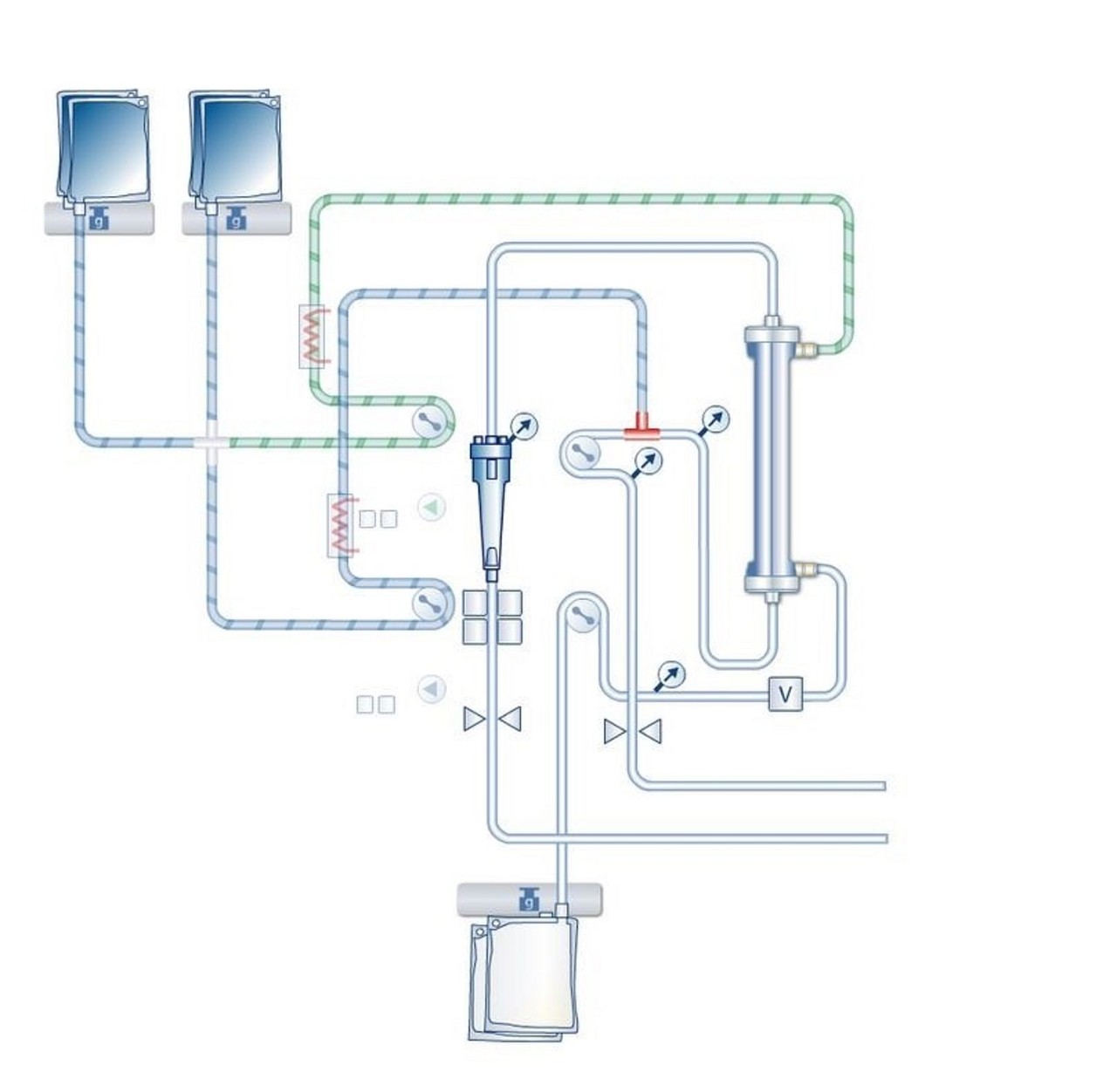 multiFiltratePRO | Fresenius Medical Care