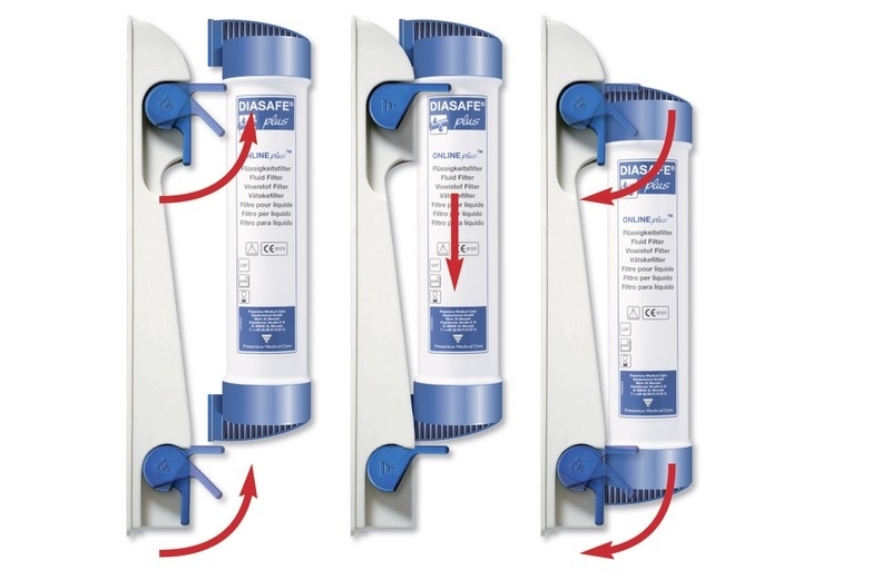 Ultrafiltres de dialysat DIASAFEplus | Fresenius Medical Care