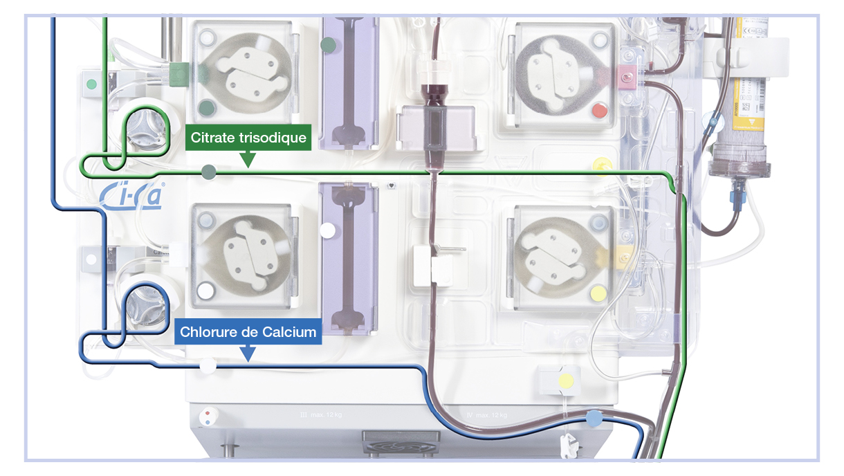 multiFiltrate | Fresenius Medical Care