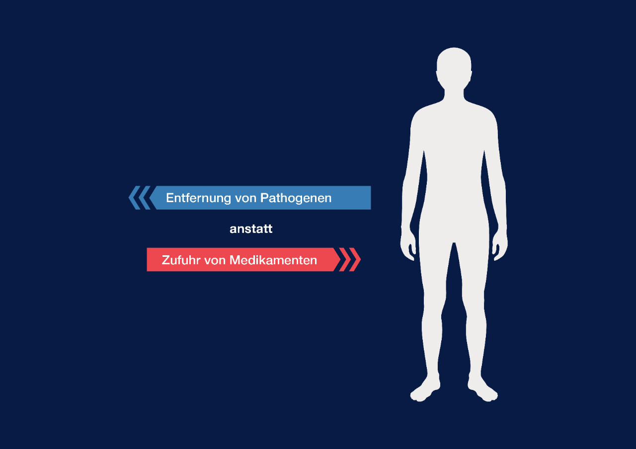 Therapeutische Apherese | Fresenius Medical Care