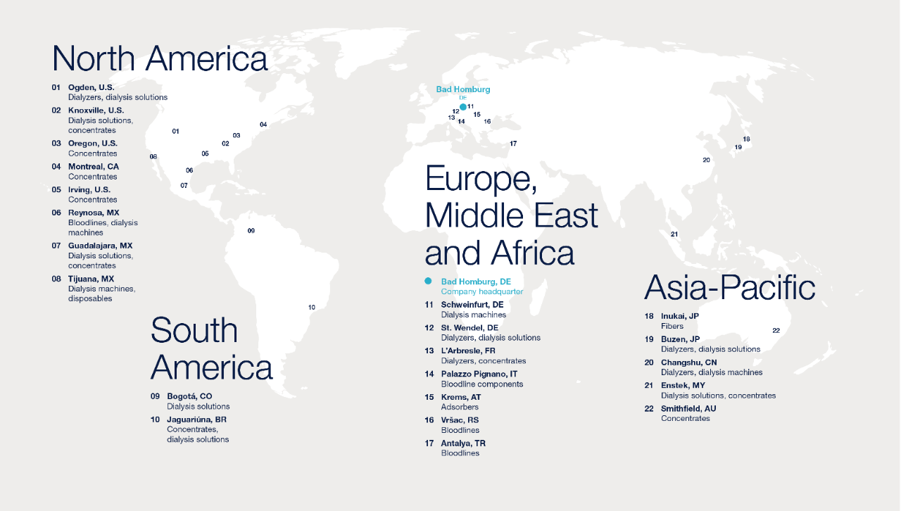 Company profile | Fresenius Medical Care