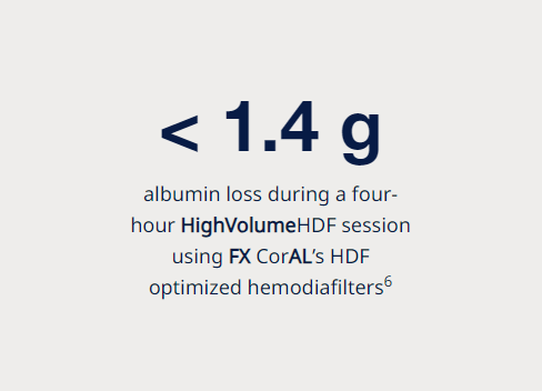 HighVolumeHDF with Fresenius Medical Care as your partner | Fresenius ...