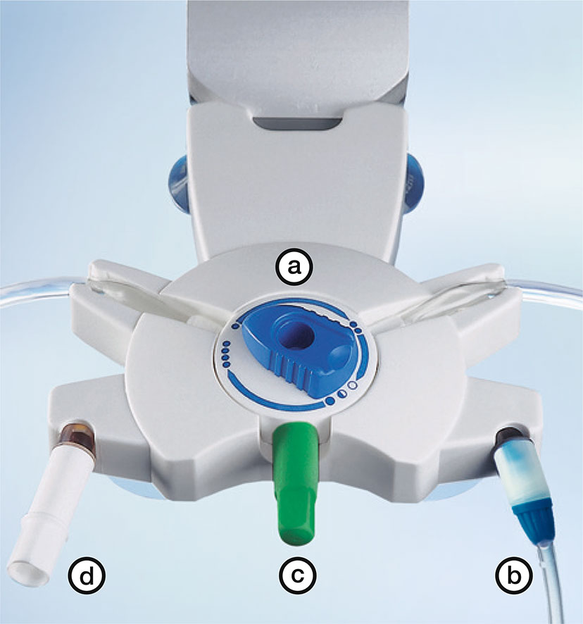 DPCA | Fresenius Medical Care