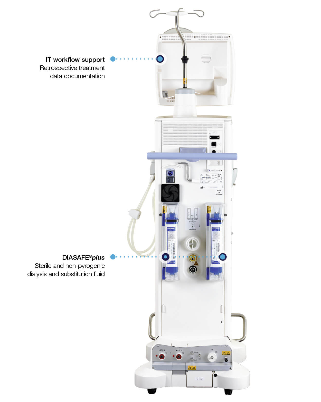 6008 CAREsystem | Fresenius Medical Care