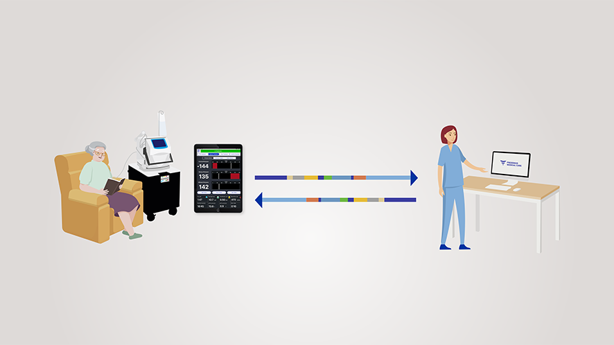 kinexus HHD | Fresenius Medical Care